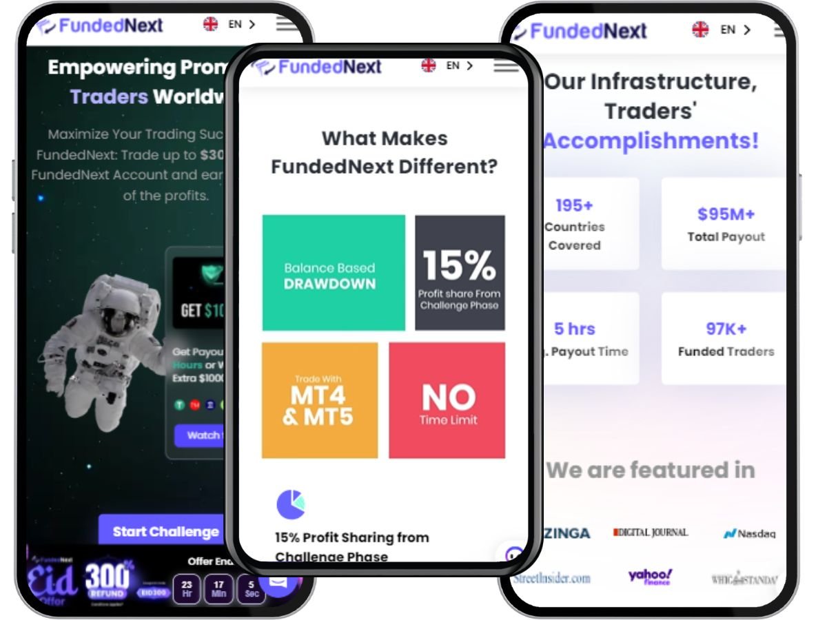 Is Funded Next Legit? Reviews & Exclusive Discount Codes