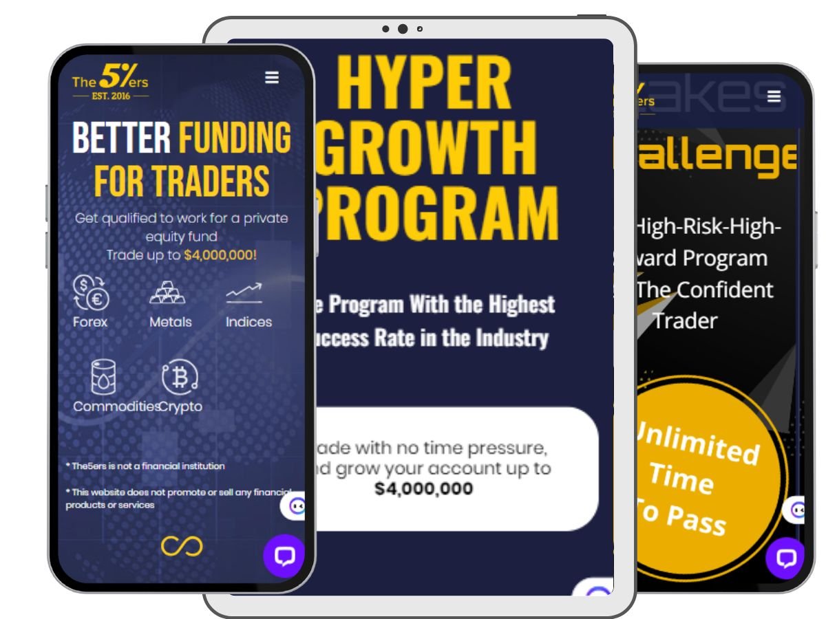 The5ers Review: Trading Success and Exclusive Discounts